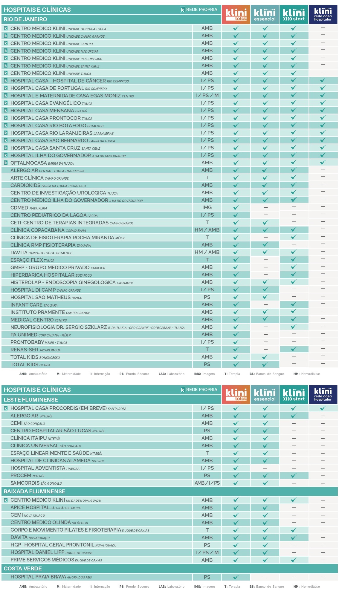 Adesão Empresarial Rede Credenciada